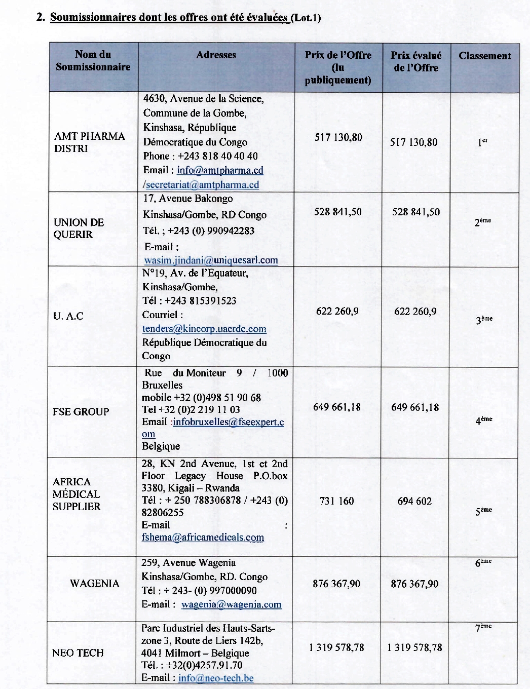 mediacongo.net - Offre d'emploi - ATTRIBUTION DE MARCHE : Acquisition des Equipements et ...