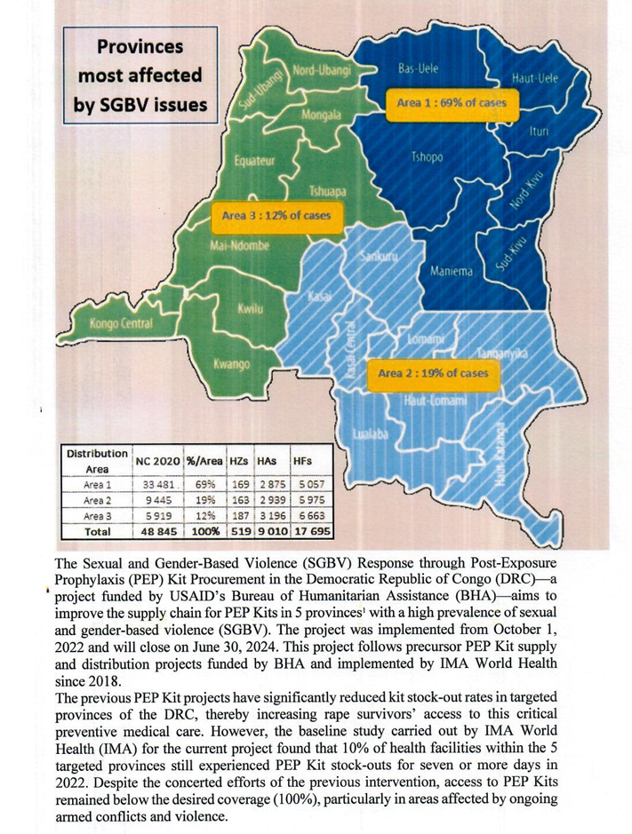 mediacongo.net - Offre d'emploi - Consultant to support the Endline ...