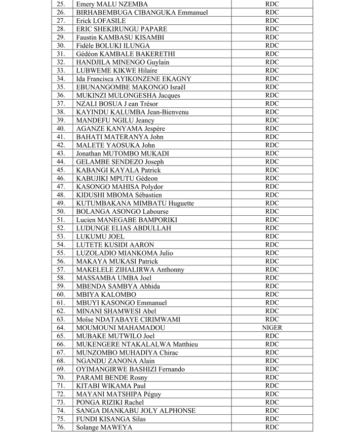 mediacongo.net - Offre d'emploi - ATTRIBUTION DU MARCHE : Spécialiste ...