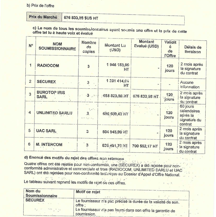 mediacongo.net - Offre d'emploi - Notification d'intention d'attribution : Acquisition des ...