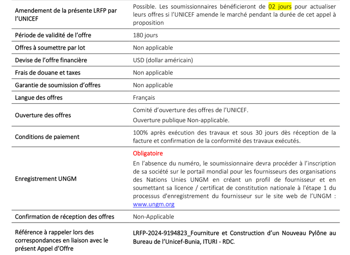 mediacongo.net - Offre d'emploi - Fourniture et Construction d’un Nouveau Pylône au Bureau de l ...