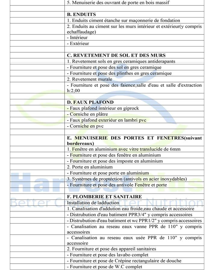 mediacongo.net - Offre d'emploi - Rénovation d’un laboratoire a ...